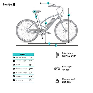 Hurley Electric Bikes Kickflip Beach Cruiser Single Speed E-Bike (Navy, Medium / 16 Fits 5'4"-6'1")