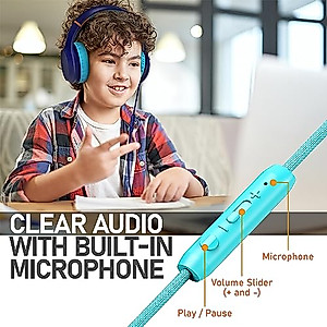 FosPower Kids Headphones (Safe Volume Limit 85 dB), Childrens Headphones Over The Ear with Built-in Mic, 3.5mm Tangle-Free Cable for Boys/Girls/School - Mint/Pink