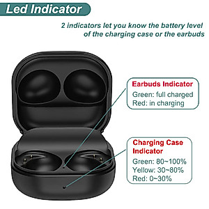 Kissmart Charging Case for Samsung Galaxy Buds 2 Pro, Replacement Charger Case Dock Station for Galaxy Buds Pro 2 SM-R510 (Black)