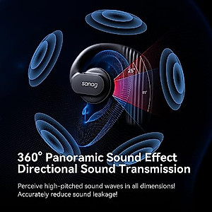 Sanag Open Ear Headphones Wireless Bluetooth 5.3 with Charging Case 56H Playtime,Touch Control Air Conduction Open Ear Earbuds with Earhooks Workout Headphones for Men Women Running,Sports,Driving