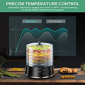 Food Dehydrator, Elechomes Upgraded 6-Tray Dryer for Beef Jerky, Meat, Fruit, Dog Treats, Herbs Vegetable, Digital Time & Temperature Control, Overheat Protection Fruit Roll Sheet Included, BPA Free