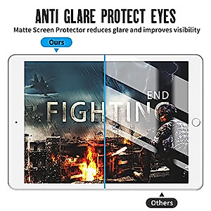 Paper Screen Protector for iPad 9.7 6th/5th Gen, Homagical Screen Protector for iPad 9.7" (2018 & 2017) Compatible with Apple Pencil/Scratch Resistant/Matte PET Film