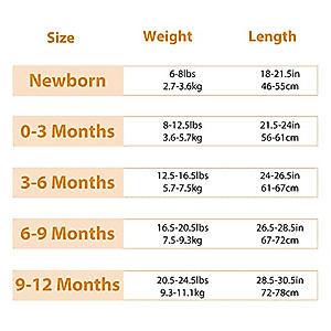 DEFAHN Baby Side Snap Kimono Bodysuit Long Sleeve with Mitten Cuffs 100% Cotton 3-Pack Unisex Onsies for Newborn Boy Girl (3Pc BK-WH-GY, Newborn)