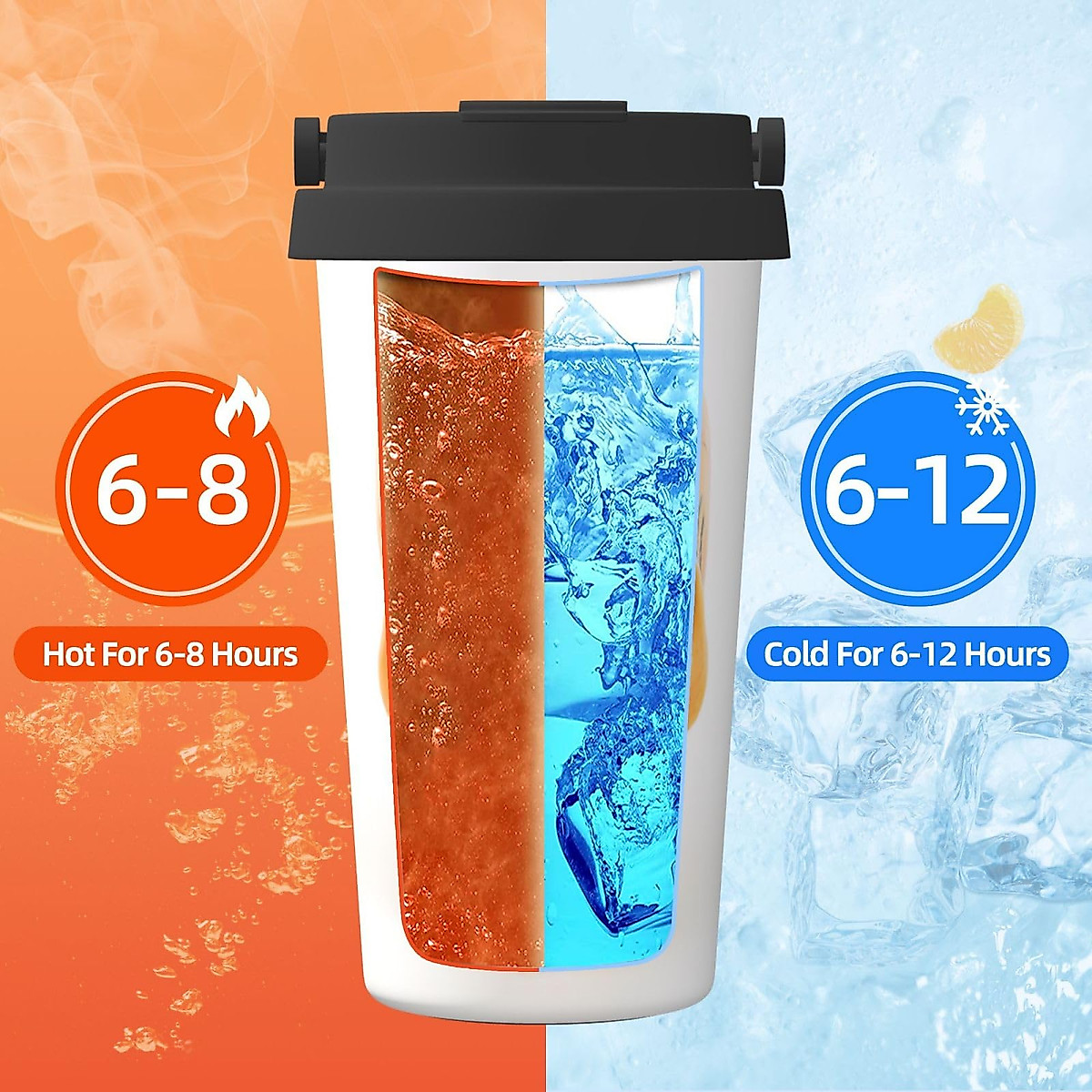 Insulated Coffee Mug Skull 17oz Double Wall Vacuum Stainless Steel Tumbler With Leak-Proof Lid And Handle, Cute Travel Thermos Mug For Cold Hot Drinks