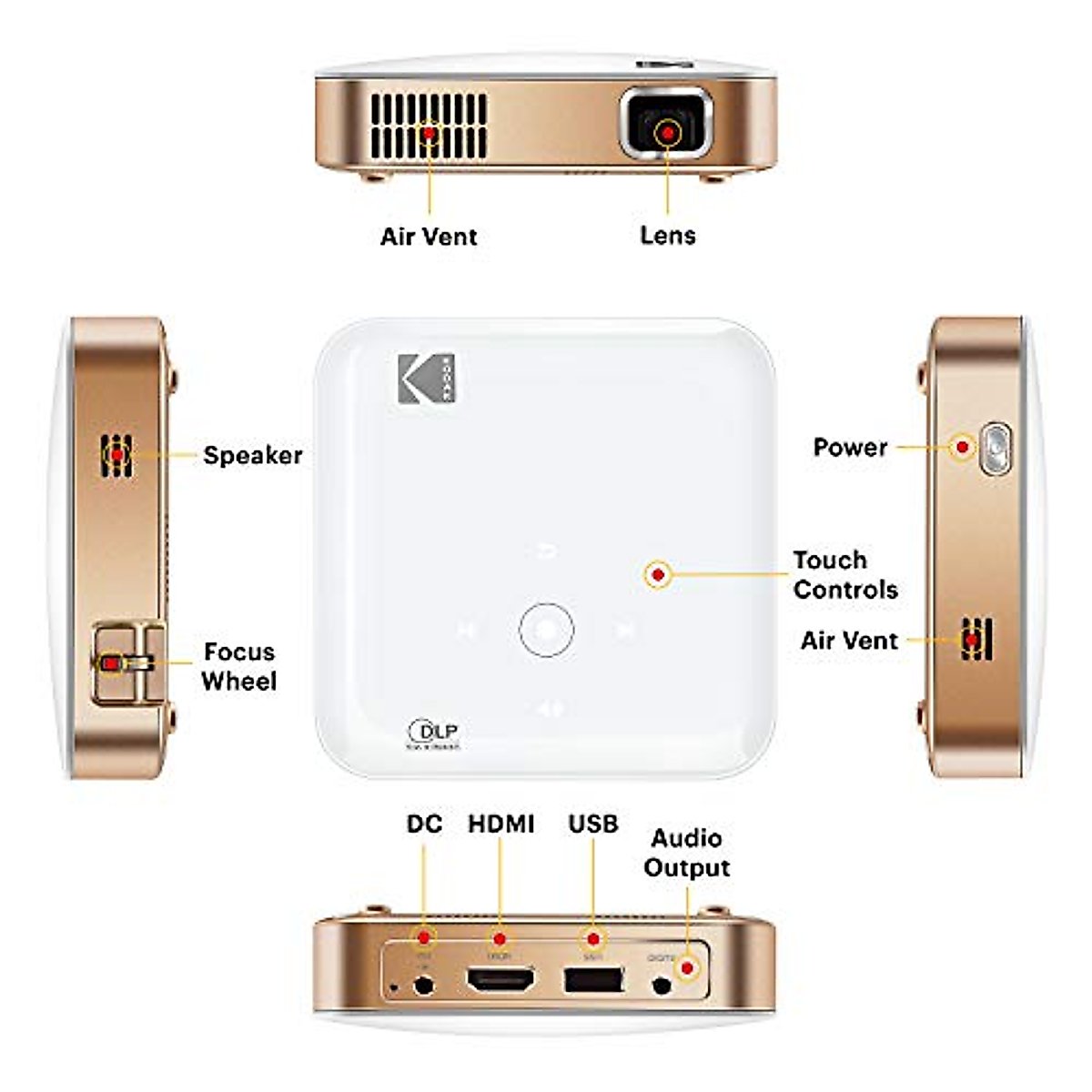 KODAK Luma 350 Portable Smart Projector | Powerful Ultra HD Rechargeable Video Projector Android 6.0 - Includes Soft Case