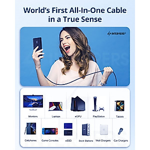 INTER9ERS 240W USB C Cable EPR PD 3.1 USB4 Gen3 40Gbps Data Transfer 4ft Compatible w/Thunderbolt 3 & DisplayPort 2.0 8K@60Hz 4K@120Hz, Extended Power Range Ultra Fast Charging USB-C Cable