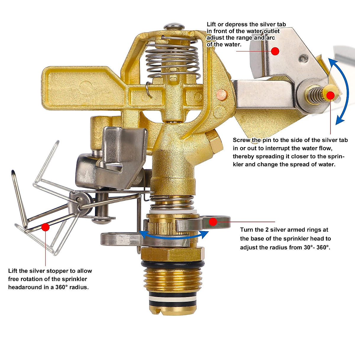 Biswing 2 Pack Brass Impact Sprinklers with Stand (Spike), Heavy Duty Lawn Head on Zinc Alloy Spike Base, Adjustable Watering Sprinkler for Large Area Grass Yards Patio Garden Irrigation