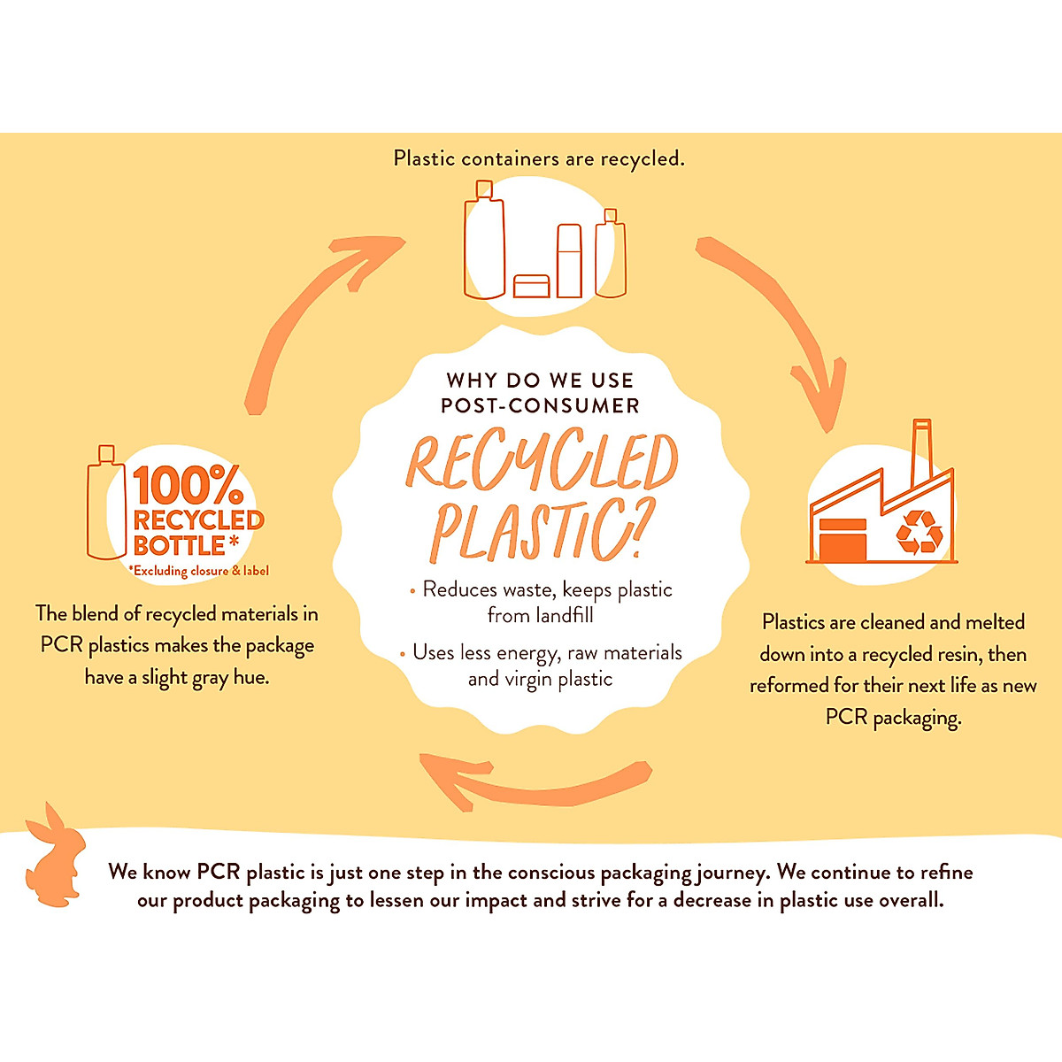 Babo Botanicals Sensitive Baby Fragrance-Free All Natural Healing Ointment - 99% Organic & 1% Colloidal Oat - Steroid-Free - NSF Certified - For Eczema, Irritated/Itchy Skin - Face, Body, Diaper Area