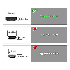 LEENUE HDMI Keystone Jack Pigtail Cable, HDMI Female to Female Pigtail Extension Cable 4k Coupler (2-Pack)-6 Inches