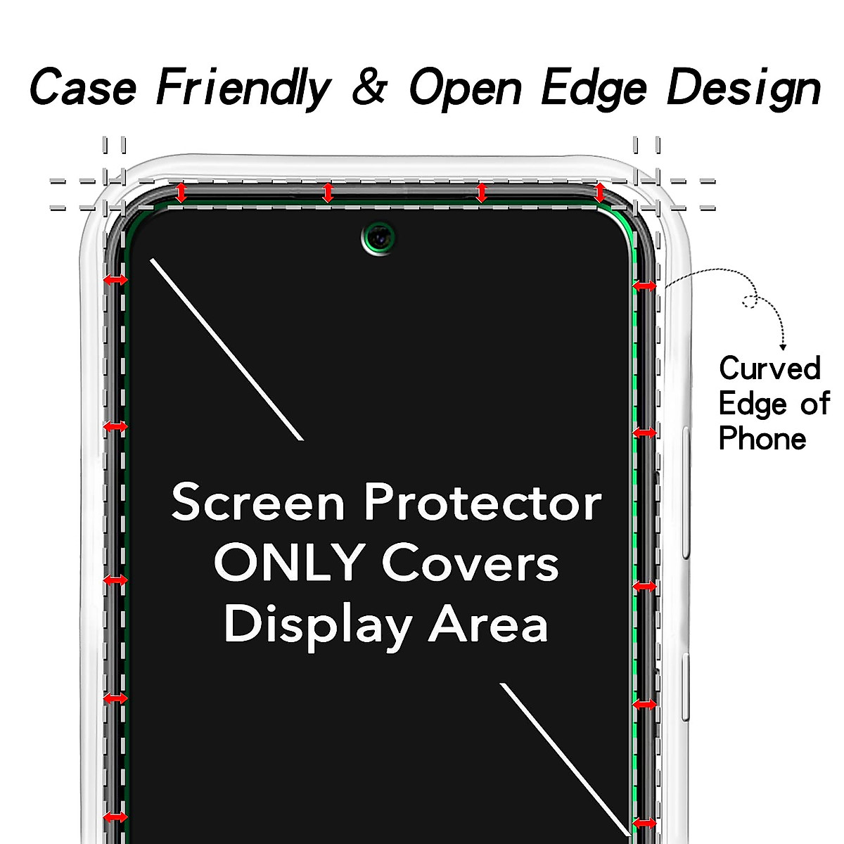 KATIN [2-Pack] Screen Protector Designed for Samsung Galaxy A54 5G Tempered Glass, Anti Scratch, Bubble Free, HD Clear, Case Friendly