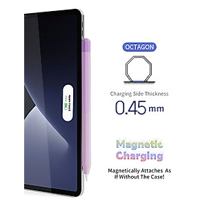 2 Pack Soft Silicone Case Compatible with Apple Pencil 2nd Generaion Cover,Protective Skin Cover Sleeve with Cap Accessories Compatible with iPad Pro 11 12.9 inch,Gradient Color,Pink+Purple