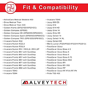 AlveyTech Keypad for 4-Key Dynamic Shark DK-REMD01 and DK-REMD02 (MK5 SPJ+) Joysticks - Replacement Power Chair Joystick Controller Rubber Pad (MC-GLA80843 / 1165094/82674 / 301201-22 / PLSINDV1264)