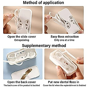 4 Pack Floss Pick Dispenser, Dental Floss Dispenser, Portable Floss Dispenser, Floss Dispenser Refillable, Dental Floss Portable Case with 48 Dental Floss Picks