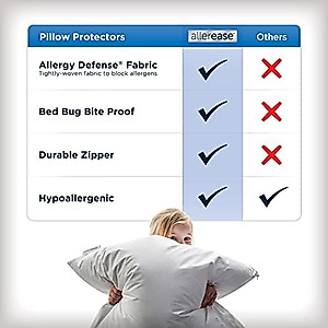 Set of 4 Standard/Queen AllerEase Pillow Protectors - Moisture Wicking, Advanced Allergy Protection - Premium Polyester, Zippered Protectors