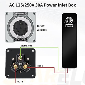 STARELO 30Amp Power Outlet Box,NEMA 10-30R Receptacle 125/250Volt,Outdoor dustproof and Weatherproof.No Grounding, Outlet for Electric Dryers, Heavy Duty Industrial Grade Power Receptacle.ETL Listed.