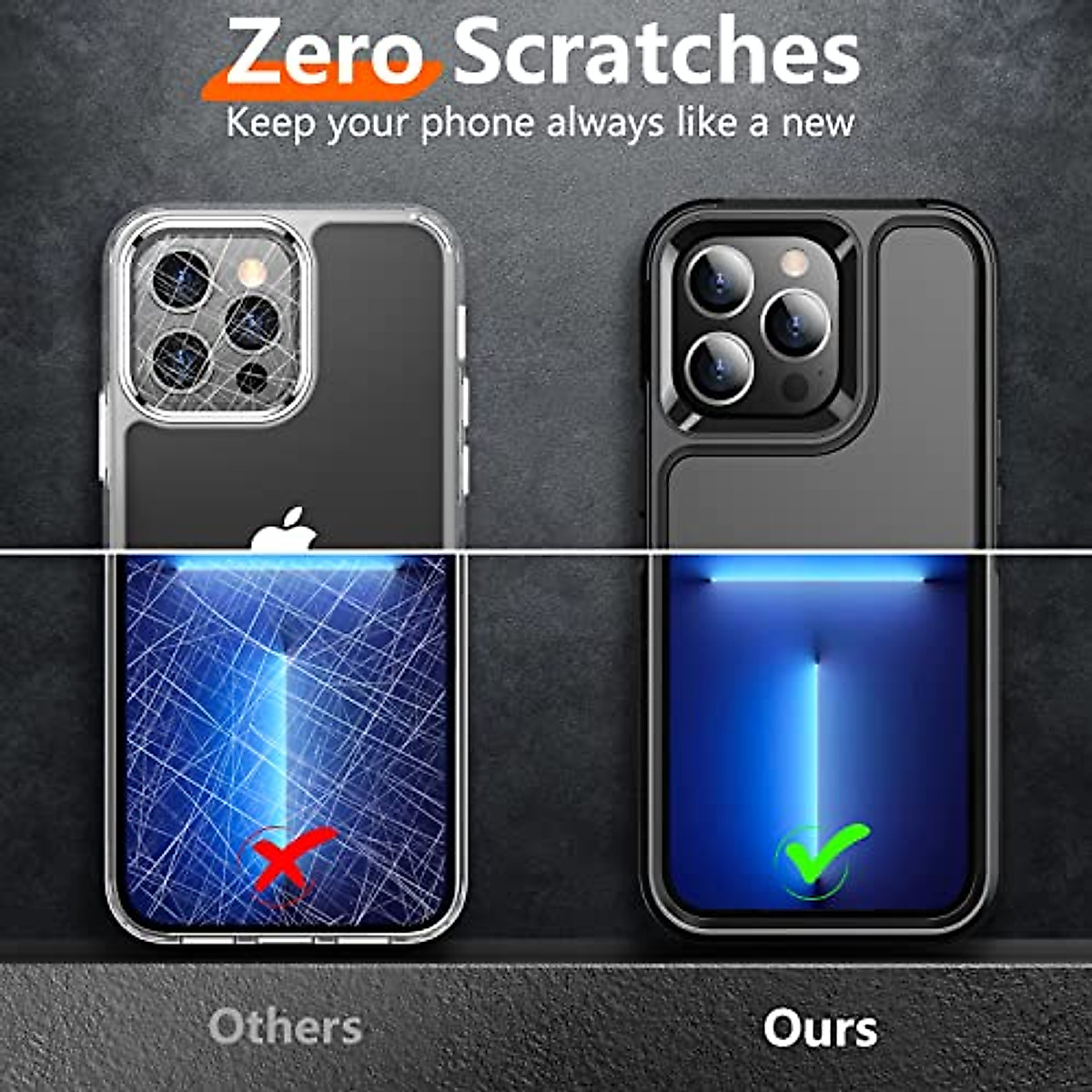 Red2Fire for iPhone 13 Pro Max Case, with 2X [Glass Screen Protector + Camera Lens Protector][12 FT Military Dropproof] Rugged Heavy Duty Full-Body Shockproof Phone Case Cover 6.7 inch-Black