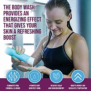 TRIHARD Swimmers Skin Hair Care Kit, After Swim Chlorine Removal Body Wash and Shampoo, Pre Post Swim Conditioner and Body Lotion, Swim and Sun Face Wash, Set of 5