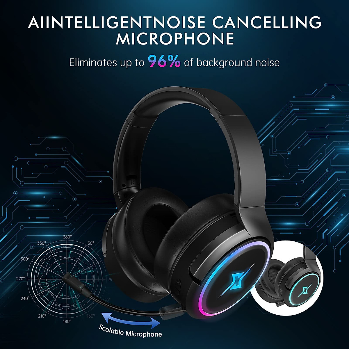 targeal 2.4G Wireless Gaming Headset for PC, PS4, PS5, Mac,Mobile- Rotatable & Foldable Bluetooth V5.3 Headphone-20h Battery & RGB Light-Memory Ear Pads-Stretchable Noise Cancelling