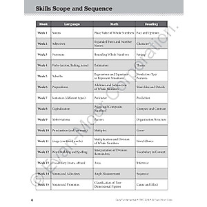 Evan-Moor Daily Fundamentals, Grade 4