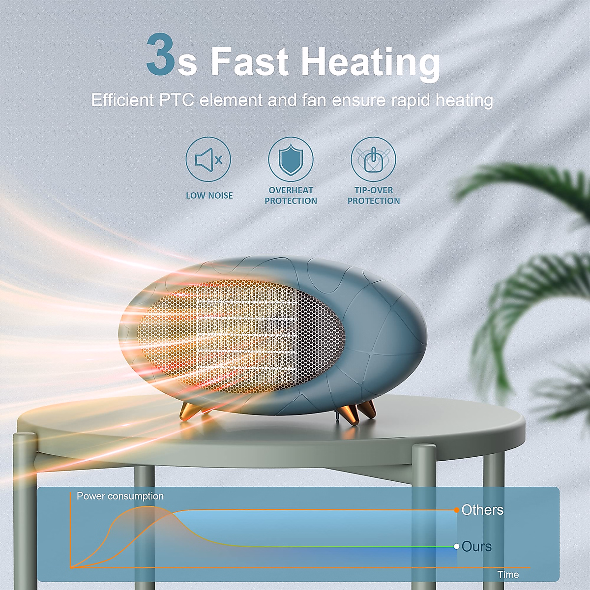 Lmkeji Desk Heater,600W Small Desk Heater for Indoor Use,Fast Safety Heat Personal Desktop Heater for Bedroom Table Home Indoor Use(Olive Green)