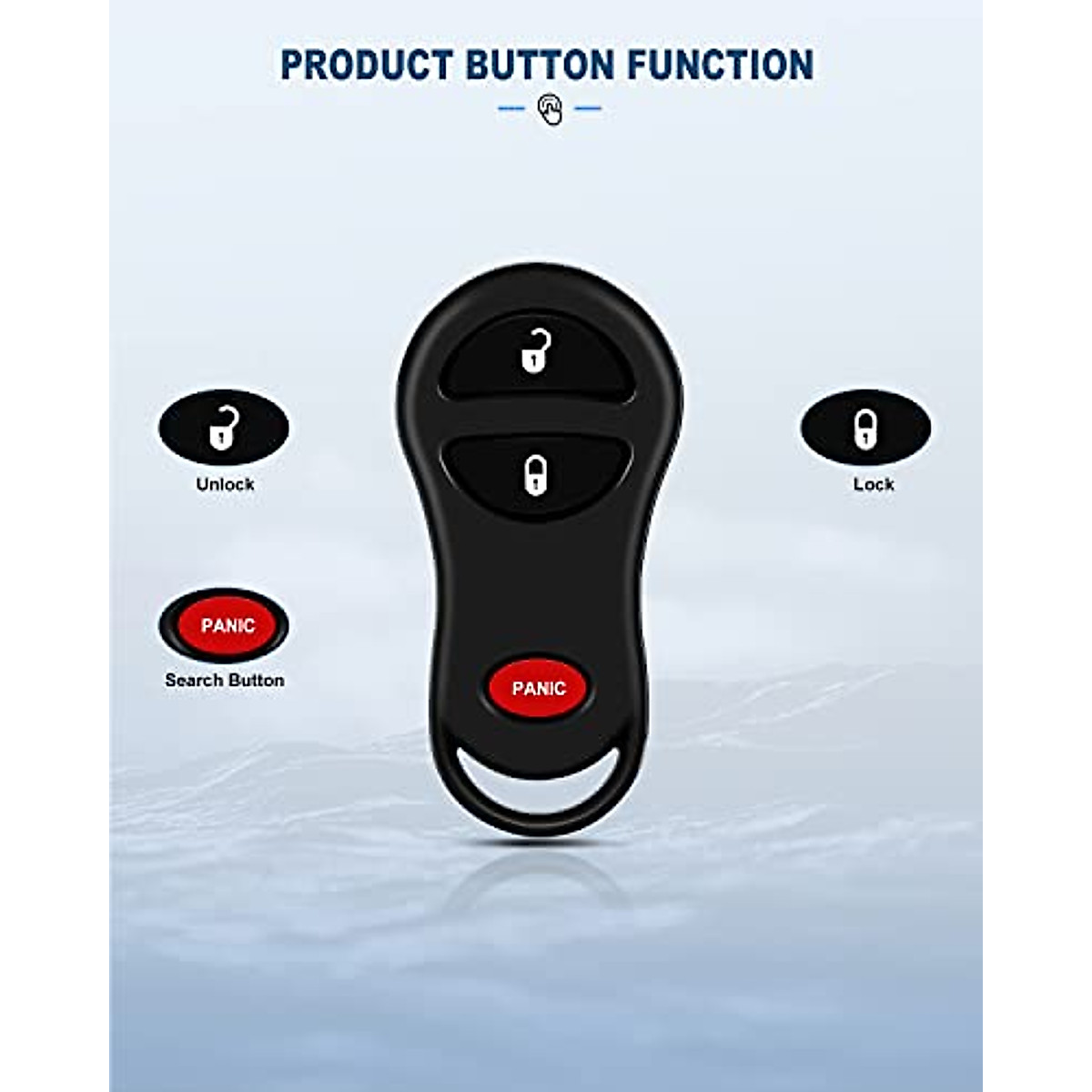 ECCPP 1X Keyless Entry Remote Key Fob Replacement for Jeep Cherokee Grand Cherokee for Dodge Dakota Durango Ram 1500/2500/3500 99-04 key fob FCC 04686366 05014736 GQ43VT9T (315MHz)