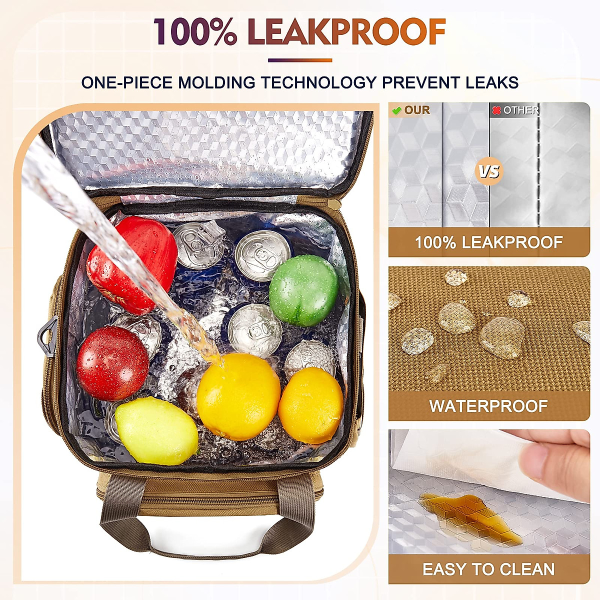 Double Layer Insulated Lunch Bag for Adults, Expandable Tactical Lunch Bag Leakproof 26-Can Large Lunch Cooler Bag with Adjustable Shoulder Strap Adults Durable Lunch Pail for Work Picnic Hiking Brown