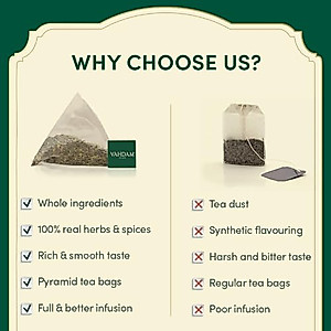 VAHDAM, Founder's Select - Assorted Tea Sampler Gift Set (8 Flavors, 40 Pyramid Tea Bags) Tea Variety Pack - Black Tea, Green Tea, Chai Tea, Herbal Tea | Tea Bags Variety Pack | Gifts for Women & Men