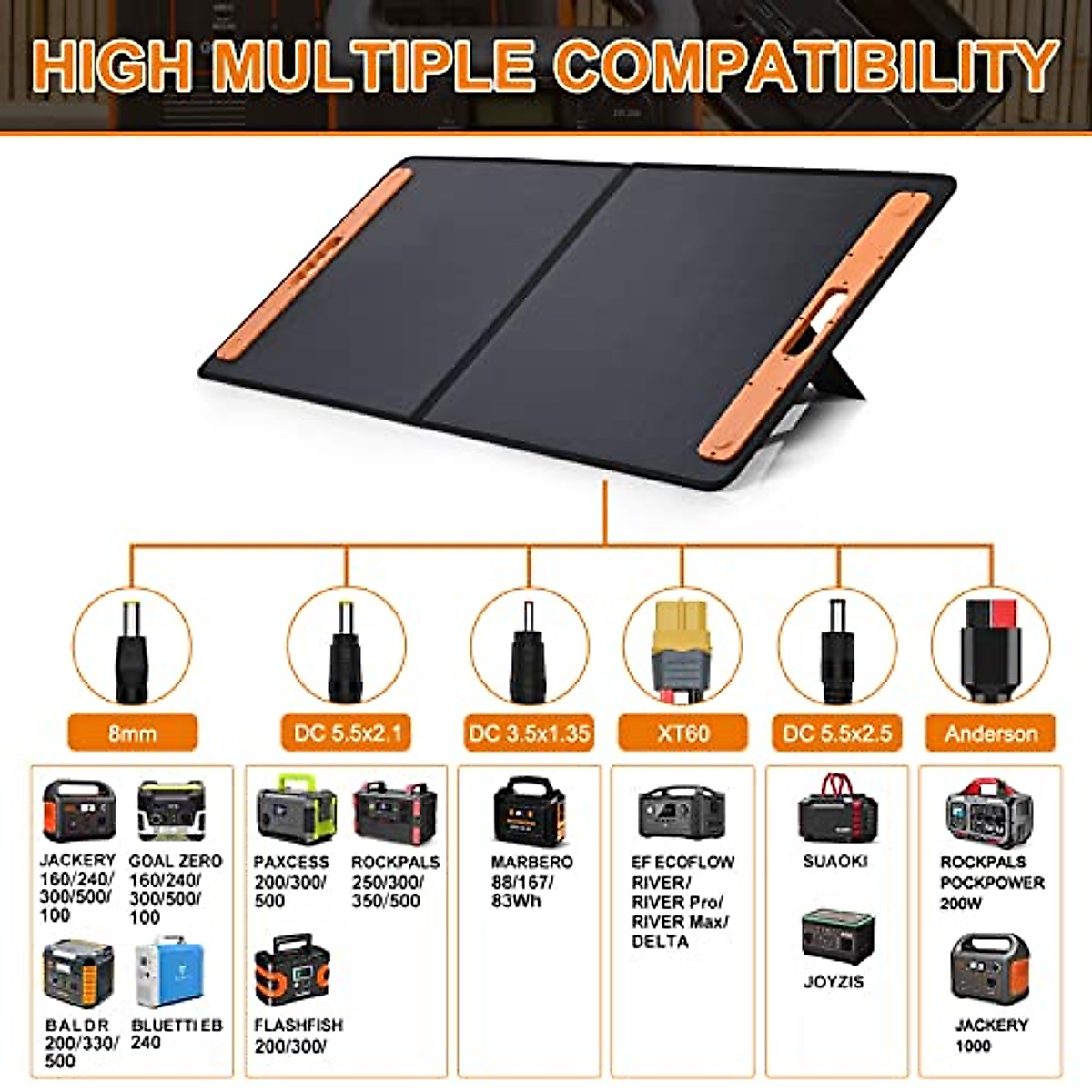 100W 18V Portable Solar Panel for Power Station, 100 watt Solar Charger with USB QC 3.0 Typc C Output + 10A MPPT Charge Controller to Charge 12V Batteries for RV Camping Travel Outdoor Backup
