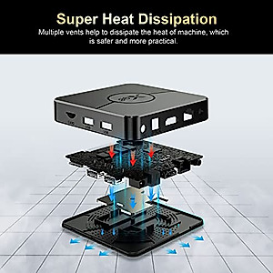 Android 11.0 TV Box,X98 Plus Amlogic S905W2 Quad Core X96Q Pro Upgraded RAM 4GB ROM 32GB Dual WiFi 2.4G/5.8G BT4.2 4K 6K AV1 Home Smart Media Player Set top Box