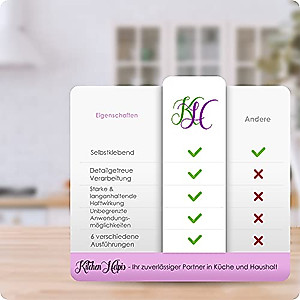 Kitchen Helpis® Funny Google Eyes self Adhesive for handicrafts, 180 Pieces Wiggly Eyes, Googley Eyes Adhesive Large and Small, Stick on Eyes Stickers Mix, Wiggly Eyes self-Adhesive, googleeyes Craft