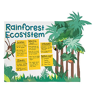 Pacon Super Value Poster Board, 22"X28", White, 50 Sheets