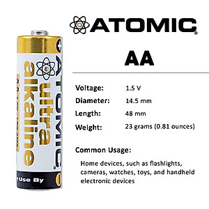 ATOMIC AA Battery 1.5V Ultra Alkaline LR6 AM3 (24 Batteries)