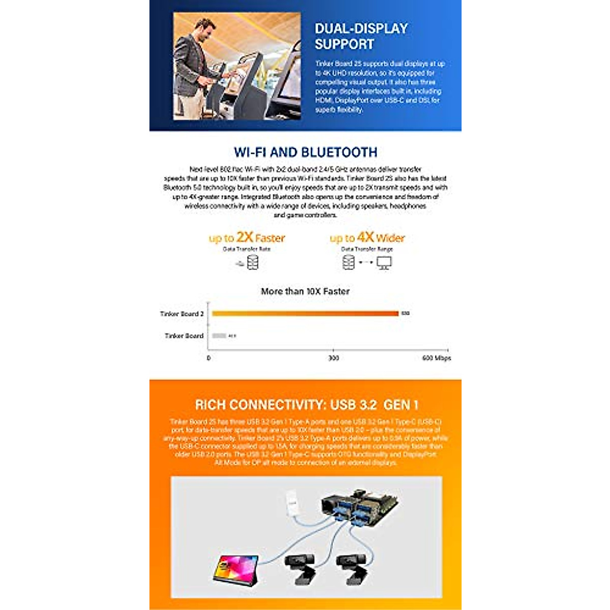 SmartFly info Tinker Board 2S 6-Core 2.0 GHz Rockchip RK3399 Single Board Computer 2GB RAM 16GB eMMC Storage GB LAN Wi-Fi & Bluetooth 5.0 GPIO Connectivity Support 4K Dual-Display