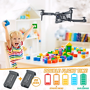 SOTAONE S350 Drone with Camera for Adults, Mini Drones for Kids with 1080P HD FPV Live Video, Remote Control Helicopter Toys Gifts for Boys Girls, Altitude Hold, One Key Start, 3D Flips, 2 Batteries