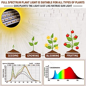bseah Plant Grow Light for Indoor Plants, Full Spectrum Indoor Grow Light, 3 Modes & 10-Level Dimmable, Auto ON & Off Timer 3/9/12H