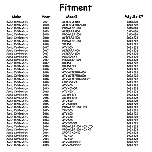 Ultimax UA UA459 ATV Drive Belt for Arctic Cat 400 500 600 Alterra Prowler Kymco OEM Replacement for 23100-PWB1-900 3313-898 (Made in USA)