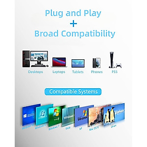 4-Port USB C Hub,USB C to USB C Hub,10Gbps USB C Splitter for Laptop [Data Transfer Only],USB C 3.2 Multiport Adapter for iPhone 15 Pro/Pro Max,MacBook Air/Pro,Mac Mini,iMac,Dell XPS