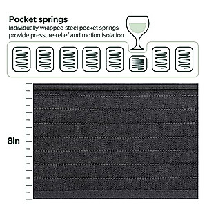 Zinus 8 Inch Comfort Essential Pocket Spring Hybrid Mattress/Pressure Relieving Support/CertiPUR-US Certified/Mattress-in-a-Box, Twin, White; Grey