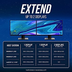VisionTek VT210 Portable USB-C Dual Monitor Hub - 1x DP, 1x HDMI, 1x VGA, 2X USB-A Ports, 1x USB-C for Windows/MacOS/ChromeOS/iOS