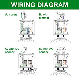 40W Emergency LED Driver AC Input 100-347V Output DC170V Emergency Backup Battery Emergency Driver for UFO LED HIGH Bay Light UL Listed. (40W-170VDC (4 Pack）)