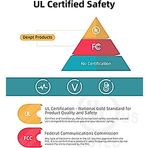 Charger for Asus Laptop, Vivobook, Zenbook, (Safety Certified by UL), Round Power Connector, 65W, 45W, 33W