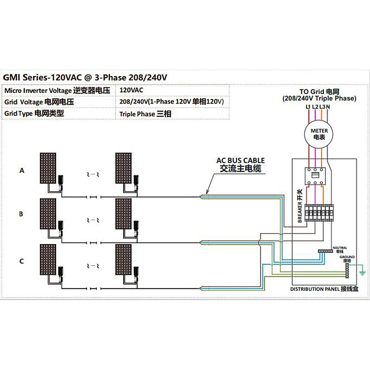 Y&H 350W Grid Tie Micro Inverter MPPT Solar Input Voc34-46V AC90-140V Output for 24V 36V Solar Panel