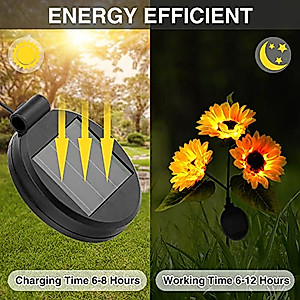 WOOPOWER Solar LED Light Replacement Top Part Panel 4 Packs, Solar Panel Lantern Lid Light Bulb Accessories Battery Box, for Outdoor Stake Light Lanterns DIY Table Light Garden Patio Decor