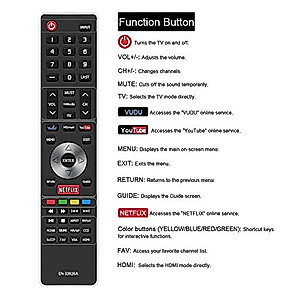 Gvirtue EN-33926A Remote Control Compatible Replacement for Hisense EN33926A TV Remote, Applicable 32K366W 40K366WB 32K20DW 32K20W 40H5 50K610GWN 55K610GWN XV5849 32H5B 40H5B 40K366WN 48H5 50H5B