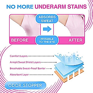 Large Underarm Sweat Pads for Women - Armpit Sweat Pads for Women and Men [100 PCS], Under Arm Sweat Pad for Hyperhidrosis and Sweating – Dress Shields/Guards for Armpit Protection