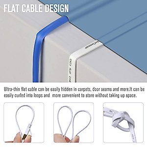 Cat 7 Shielded Ethernet Patch Cable 50 ft White (Highest Speed Cable) Cat7 Flat Internet Network Cable with Snagless RJ45 Connector for Modem, Router, LAN, Computer + Free Cable Clips and Straps