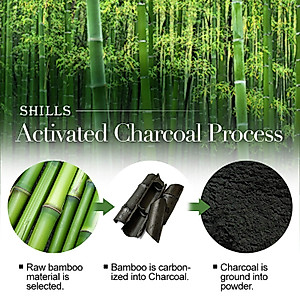 SHILLS Blackhead Remover, Charcoal Nose Strips, Charcoal Blackhead Remover Pore Strip, Charcoal Nose Strips, Oil Control Charcoal Strip, Peel Off Strips (18 Count)