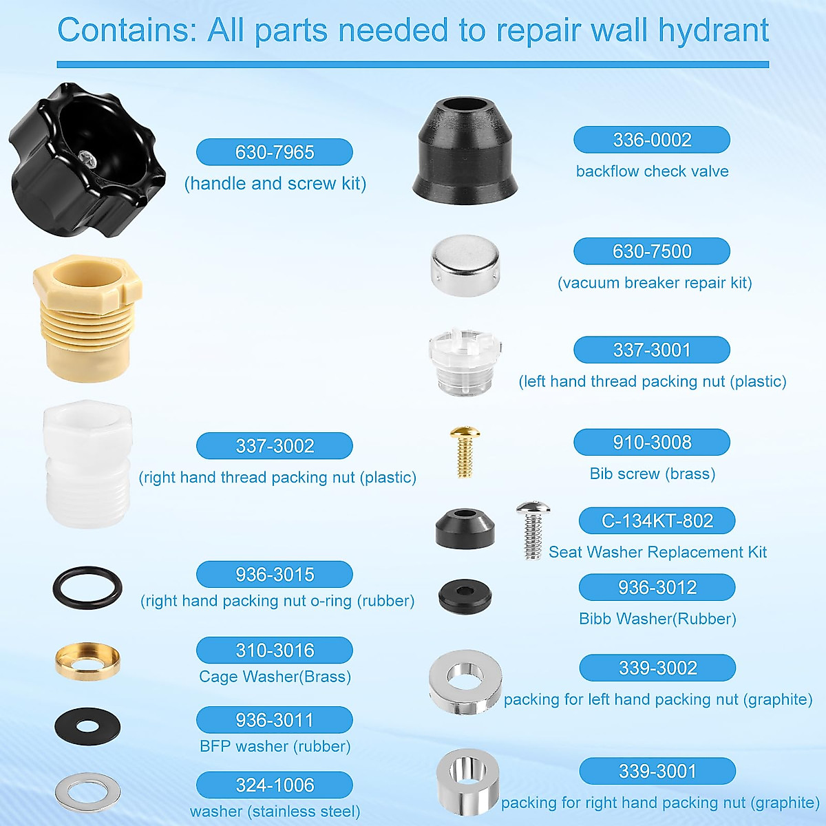 630-8500 Complete Wall Hydrant Repair Kit, Outside Outdoor Faucet Replacement Parts Compatible with Prier 500 400 300 Series & Diamond 300/400 Series Wall Hydrants