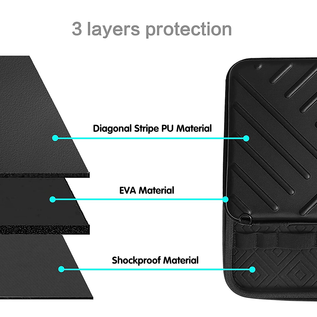 MOSISO Laptop Shoulder Bag Compatible with MacBook Pro 14 inch 2023 2022 2021 Release M3 A2918 A2992 M2 A2779 M1 A2442 Pro/Max Chip, Waterproof Shockproof Diagonal Stripe Case Bag, Black