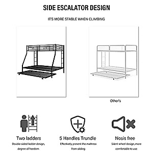 Merax Twin Over Full Triple Bunk Bed with Trundle:Triple Bunk Beds, Sturdy Steel Bunk Beds Frame for 3 Kids/Teens with Two Side Ladders and Safety Guard Rail,Black